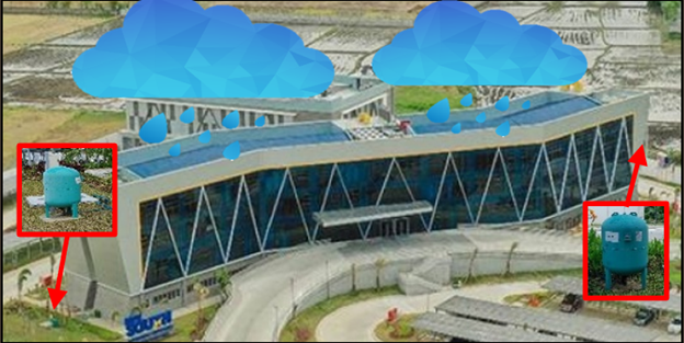 MPT South Hub: Rainwater Collection System – MPT South Company Newsletter